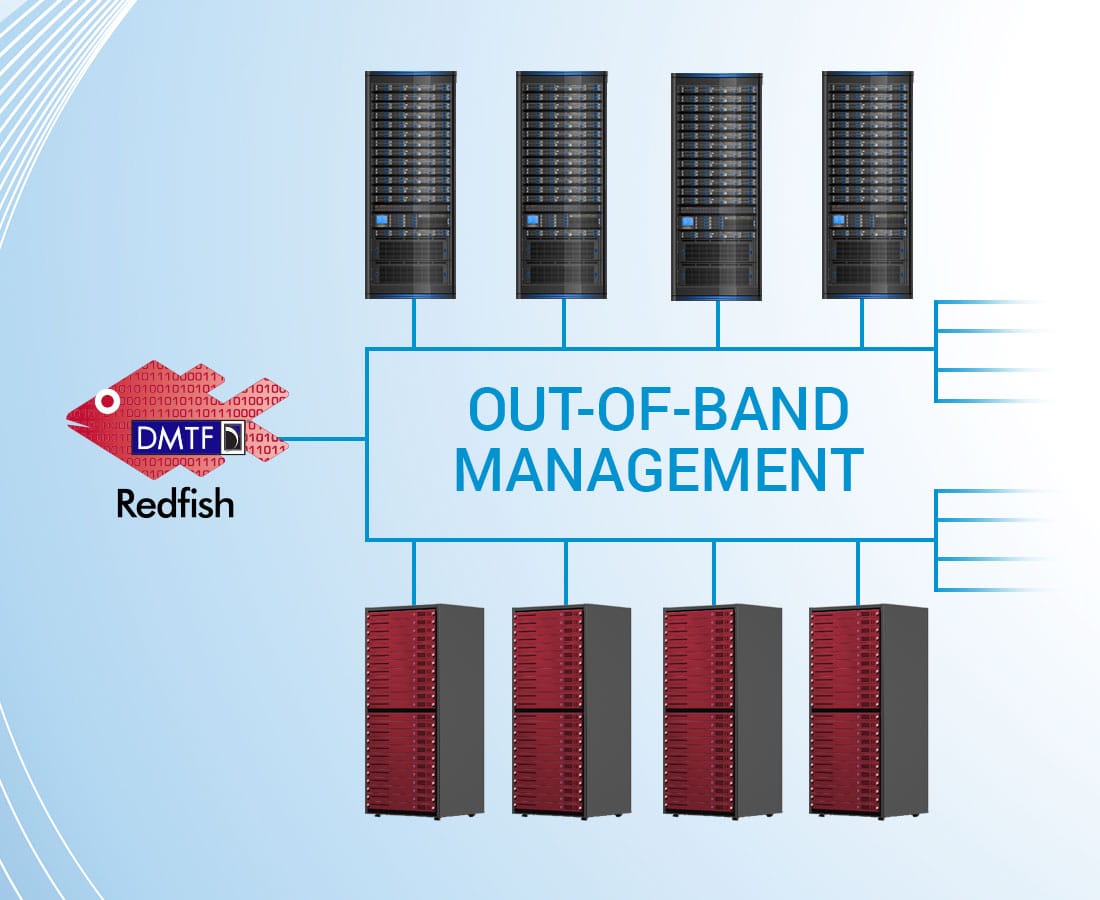 AMAX & Emerson Network Power (Vertiv) Discuss Redfish: The Future of ...