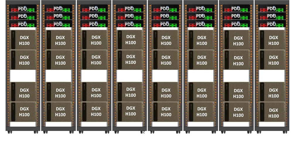 Nvidia Dgx™ Gh200 Vs Dgx™ H100 For Large Scale Ai Deployments