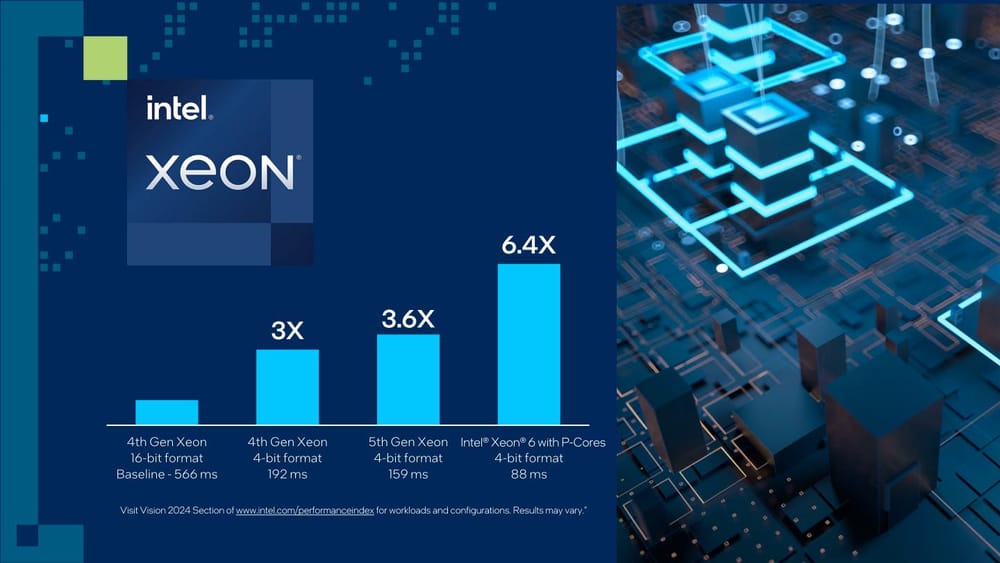 The New Intel Xeon 6 Processor: P-cores and E-cores Explained