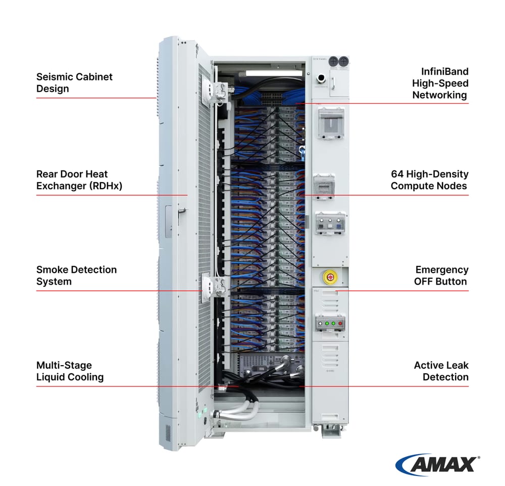 Custom HPC & Manufacturing Solutions | AMAX Engineering