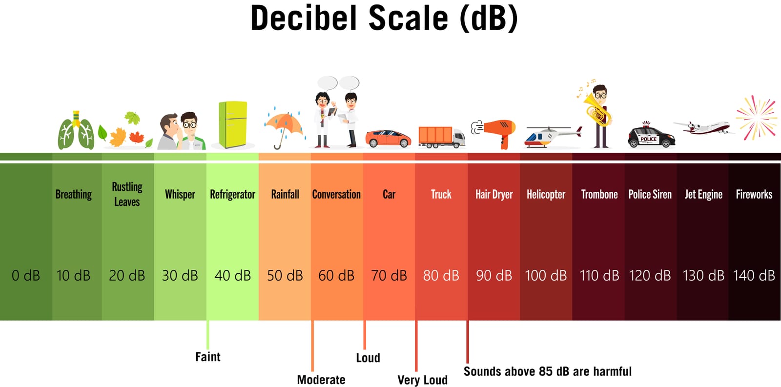 Custom HPC & Manufacturing Solutions | AMAX Engineering